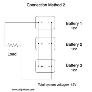 Series and Parallel Battery Connection Techniques. - Off Grid Ham